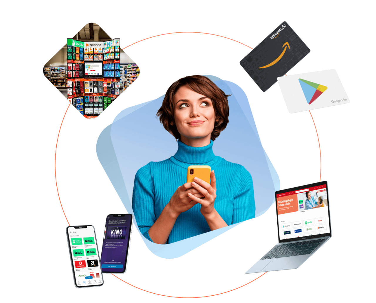 More sales with digital gift card solutions