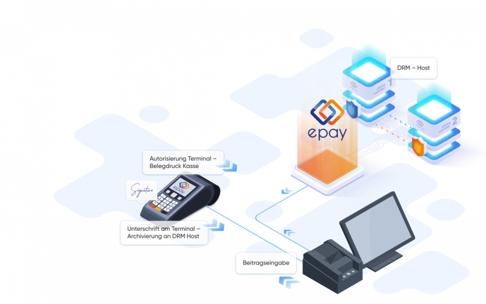 Digitales Belegmanagement - epay.de