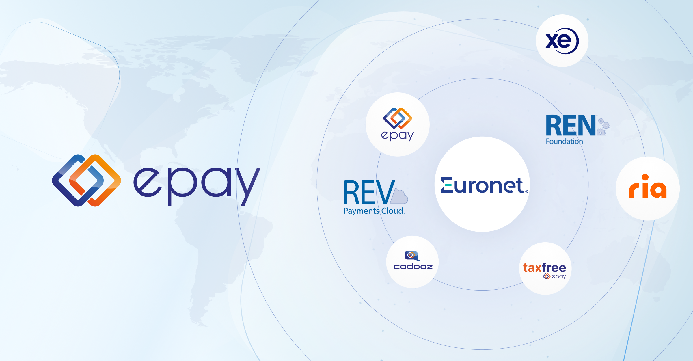 global payment technology solutions from a single source